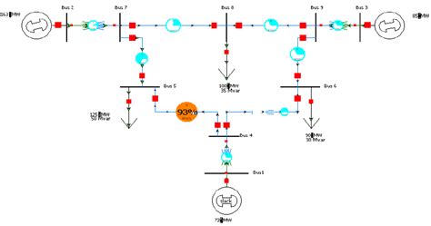 Mimic Diagram Of 9 Bus System And Power Flow After Congestion Download Scientific Diagram