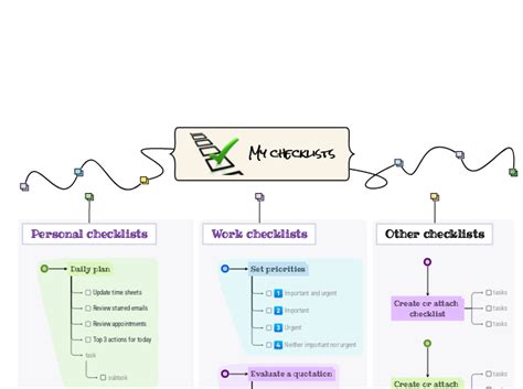 Free Mind Map Templates Customize And Download