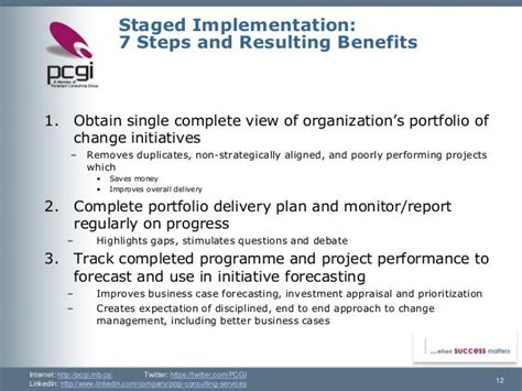 Mop Portfolio Management Overview Paradigm Consulting Group Pcgi