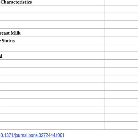 Schematic Figure Depicting The Re Aim Framework Download Scientific Diagram