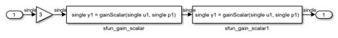 Legacy Code Tool Examples Matlab Simulink