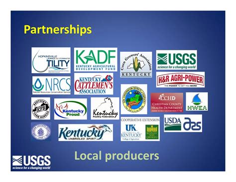 Investigation Of Fecal Contamination Cherry Pdf