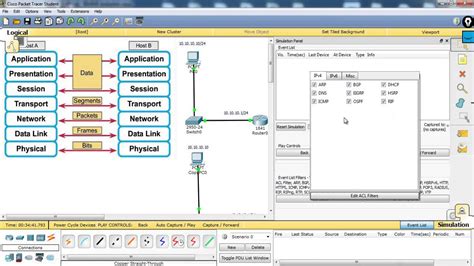 CCNA Layers LAB Practice YouTube