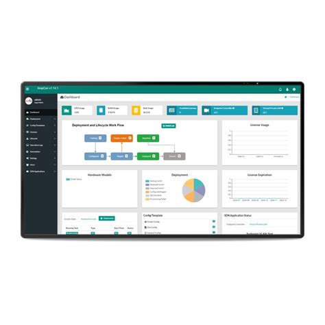 Ampcon Campus Sdn Controller Singapore