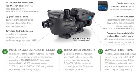 Make The Switch Why A Variable Speed Pump Is The Best Choice For Your