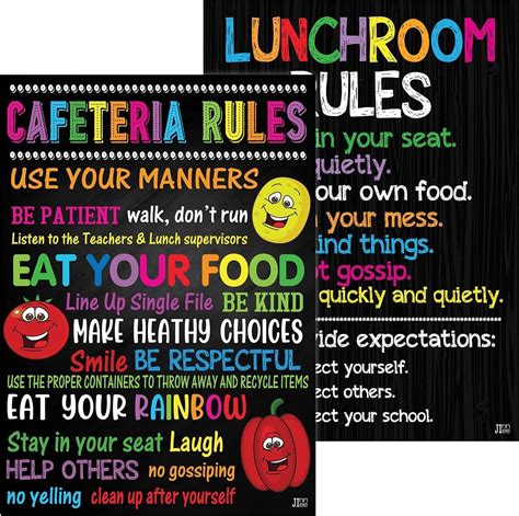 Jinniee School Cafeteria Rules Poster 11x17 Inches
