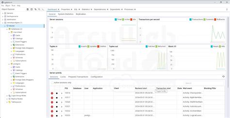 Postgresql Remote Access Explained Accuweb Cloud