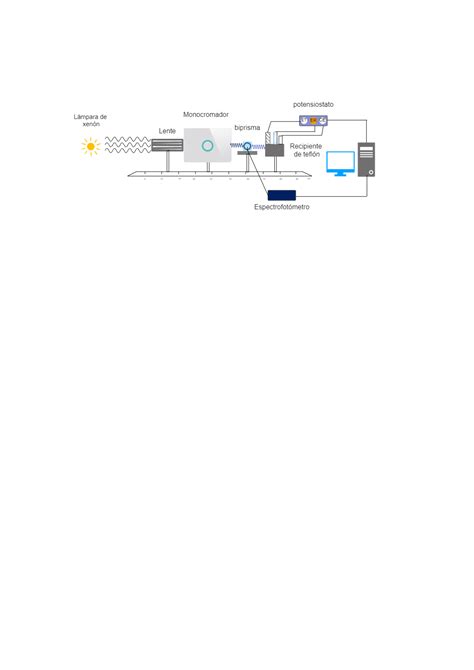 Ipce Electrical Diagram Edrawmax Template
