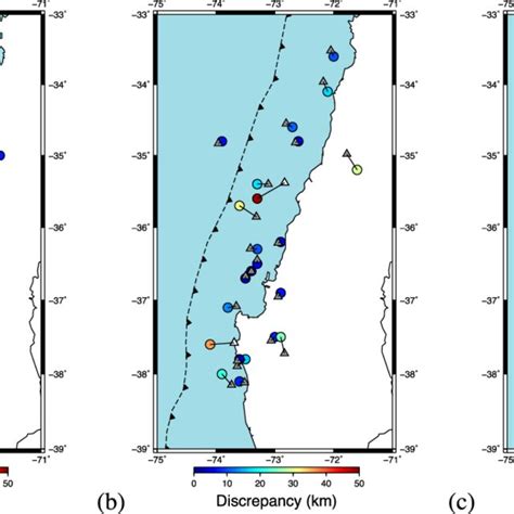 Distance Between The Epicentres Of The Calibration Aftershocks Inferred