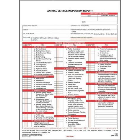 Dot Inspection Forms