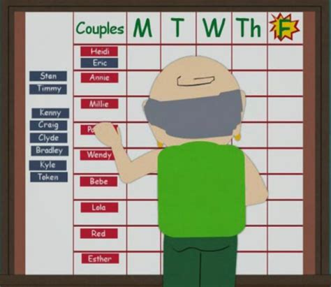 S09e10 Mrs Garrison Pairs Heidi And Cartman As An Egg Couple
