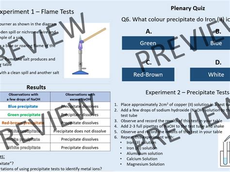 Testing For Positive Metal Ions Teaching Resources