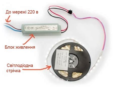 Как подключить светодиодную Led ленту способы установки монтажа диммера