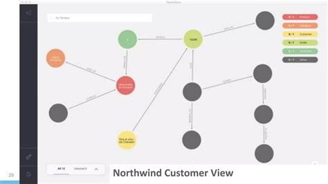 Introduction To Neo4j Bloom PDF