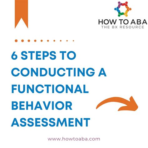 The Process Of Conducting A Functional Behavior Assessment Can Be