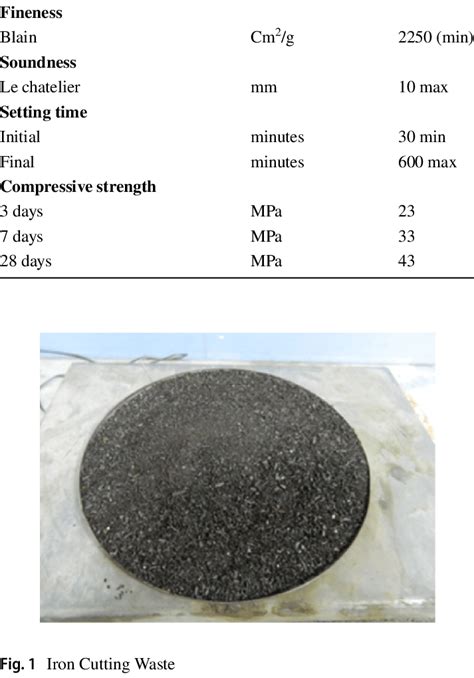 Maple Leaf Healing Properties At Billy Donna Blog