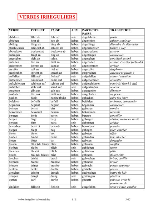 Top19 Liste Des Verbes Reguliers Aperçu Tout Degorgement