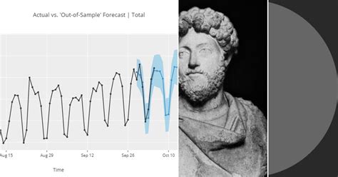 List Stoicism Curated By Boris K Medium