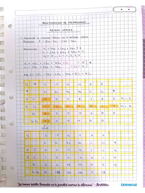 Método Simplex Maximizacion Pdf