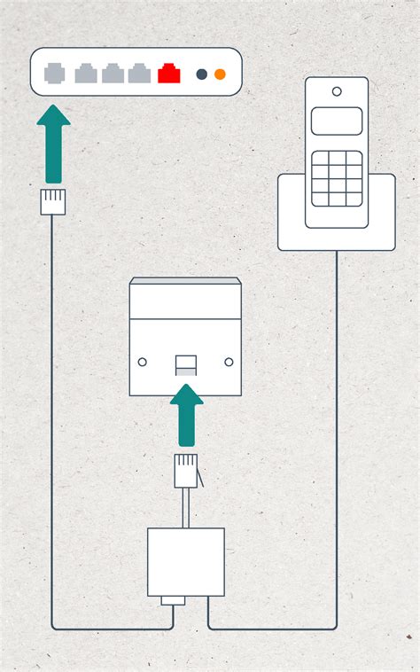 How To Fix Broadband Connection Issues Your Co Op