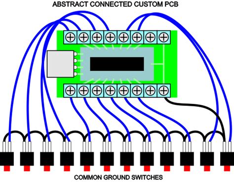 Joystick Controller PCB And Wiring