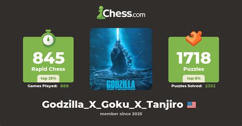 Godzillaxgokuxtanjiro Chess Profile