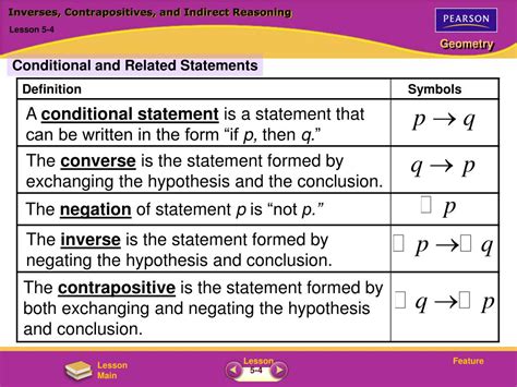 Ppt Inverses Contrapositives And Indirect Reasoning Powerpoint Presentation Id 7056595