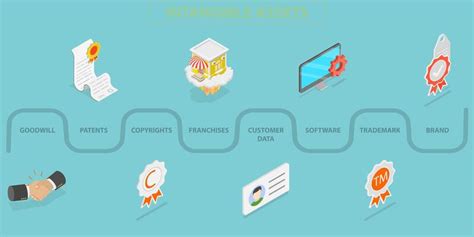 Intangible Assets Vector Art Icons And Graphics For Free Download