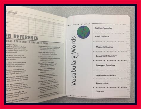 Plate Tectonics Interactive Notebook The Stem Center