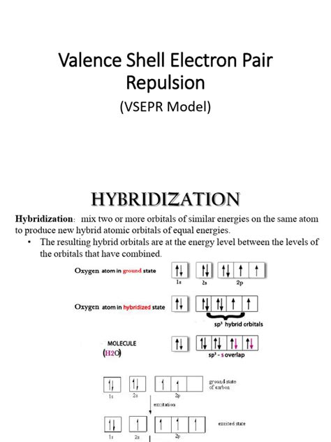 Feb 10 Hybridization And Vsepr Pdf
