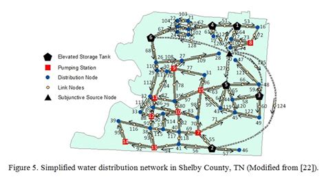 Efficient Risk Assessment Of Lifeline Networks Using Selective