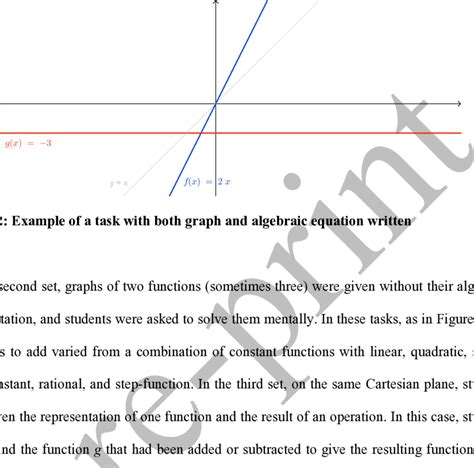 In These The Functions F And The Resulting Function Fg Or F G Could Download Scientific