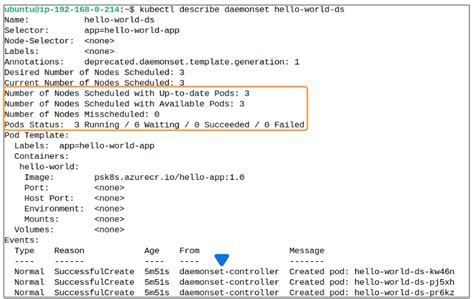 K8s Deployment Deploying And Maintaining Applications With Daemonsets