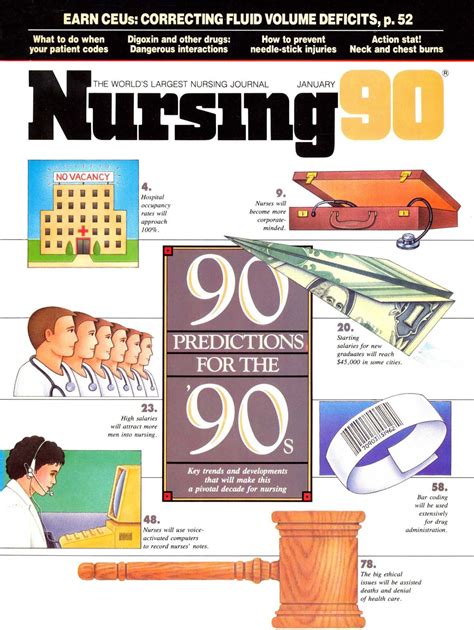 Charting By Exception A More Efficient Way To Document Nursing2022