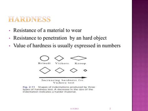 Viscoelastic And Elastic Properties Of Dental Materials Dashpot And