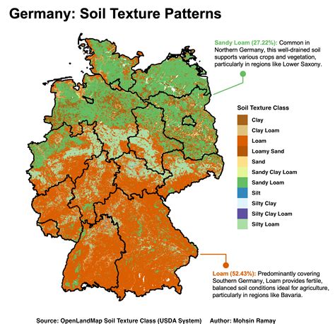 Foundation Soil Types Map