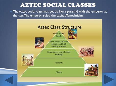 Aztec Class Structure Pyramid