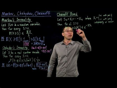 Free Video Markov Chebyshev And Chernoff Inequalities In