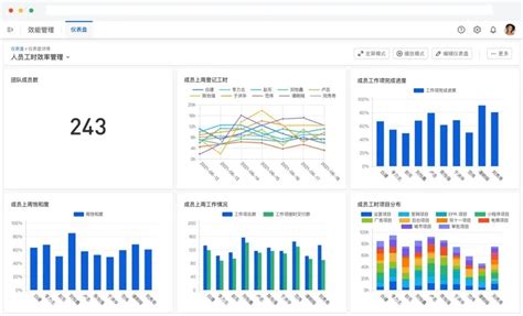 实操演示：这样管理团队工时，填报统计不犯难 Csdn博客