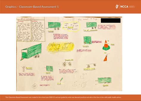 Cba Info Technical Graphics
