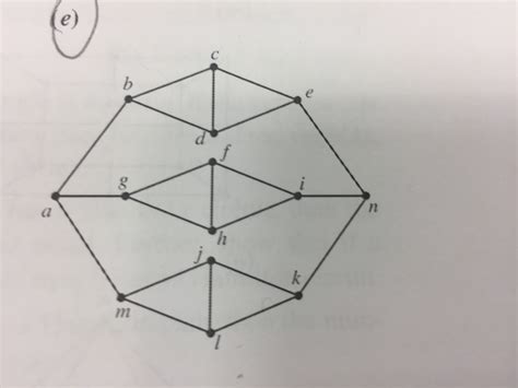 solved prove that no hamilton circuit exists in the