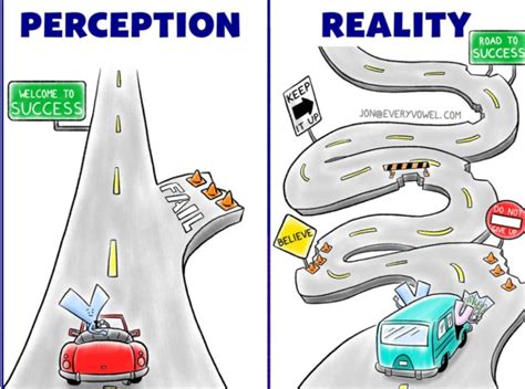 A Conversation About Perceived Value