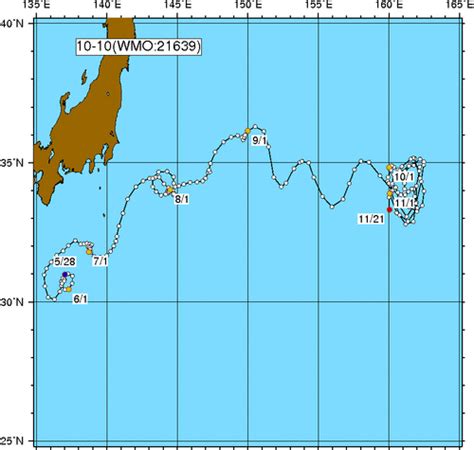 Jma Data Of Oceanographic And Marine Meteorological Observation