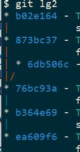 Graph How To Get A Graphic Representation Of Git Branches On Windows That Really Shows The