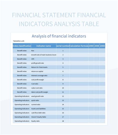 Financial Statement Financial Indicators Analysis Table Excel Template And Google Sheets File ...