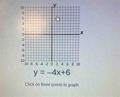 Y 4x 6 Click On Three Points To Graph [math]
