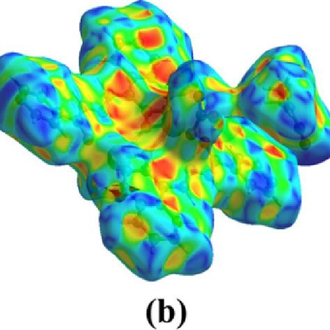 A Coordination Environment Of Cp Surrounding To Pbii‐metal Ion And Download Scientific
