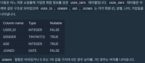 [programmers]sql 조건에 맞는 회원수 구하기