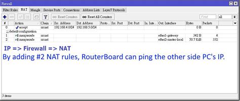 2 Routerboard Ipsec Connection Setup Need Help Beginner Basics