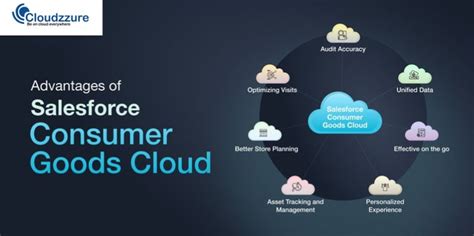 Palki Jain Posted On Linkedin